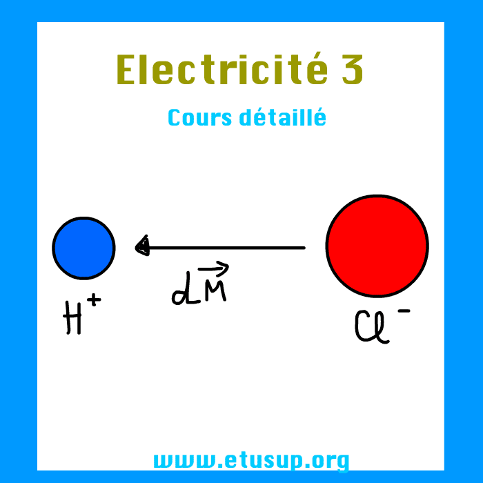 électricité 1ère Physique