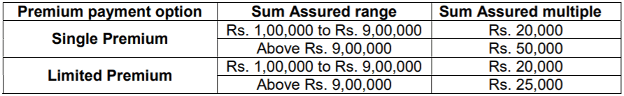LIC Navjeevan Plan | Features & Benefits