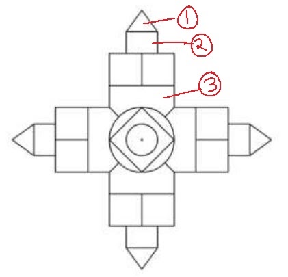 CEED 2021 Part A answers with detailed solutions | Stuff You Look