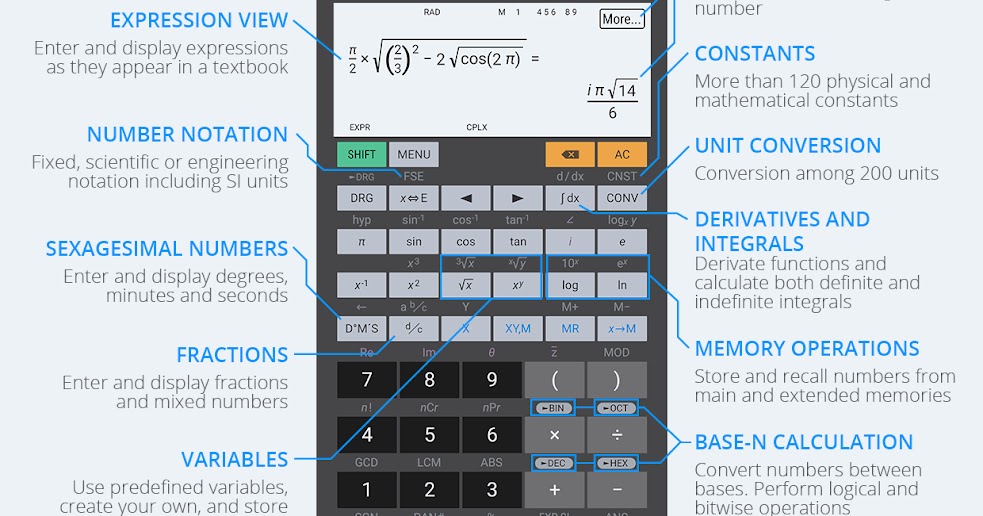 HiPER Calc Pro - Calculadora científica para tu celular | El Blog de Joseca