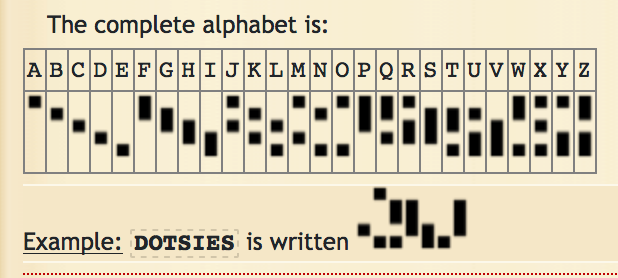 Faust's Study: FREE DOWNLOAD | Dotsies font, rectified -- a post with ...