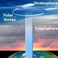 Discover Galaxy: Stratospheric vortex effect on the deep sea