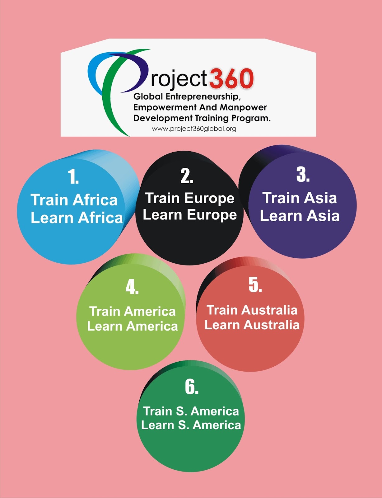 PROJECT 360 - FOW 24 NEWS