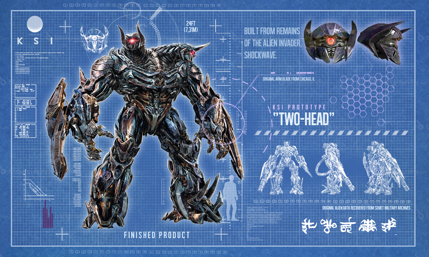 Malvaditos: Transformers de KSI