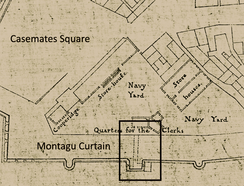 The People of Gibraltar