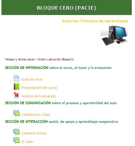 Educapuntes: PACIE: un modelo de pedagogía virtual