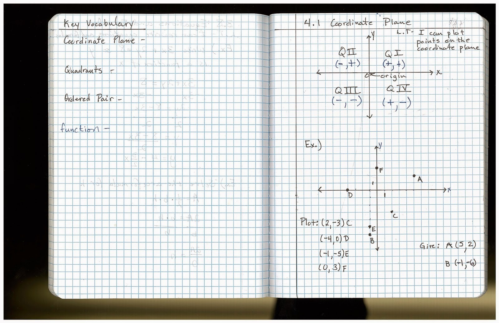 Heidemann 8th Grade Math: Algebra Notes and HW for 9/18