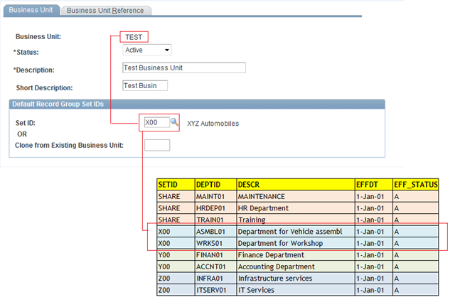 Peoplesoft Set Control Field Overview