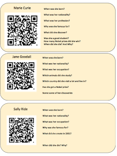 OUR ENGLISH CLASS: Women´s day