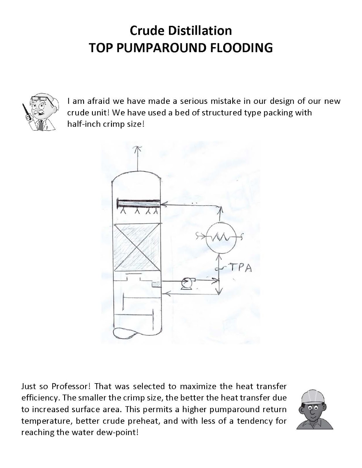 Ask Norm Lieberman: CRUDE DISTILLATION - TOP PUMPAROUND FLOODING