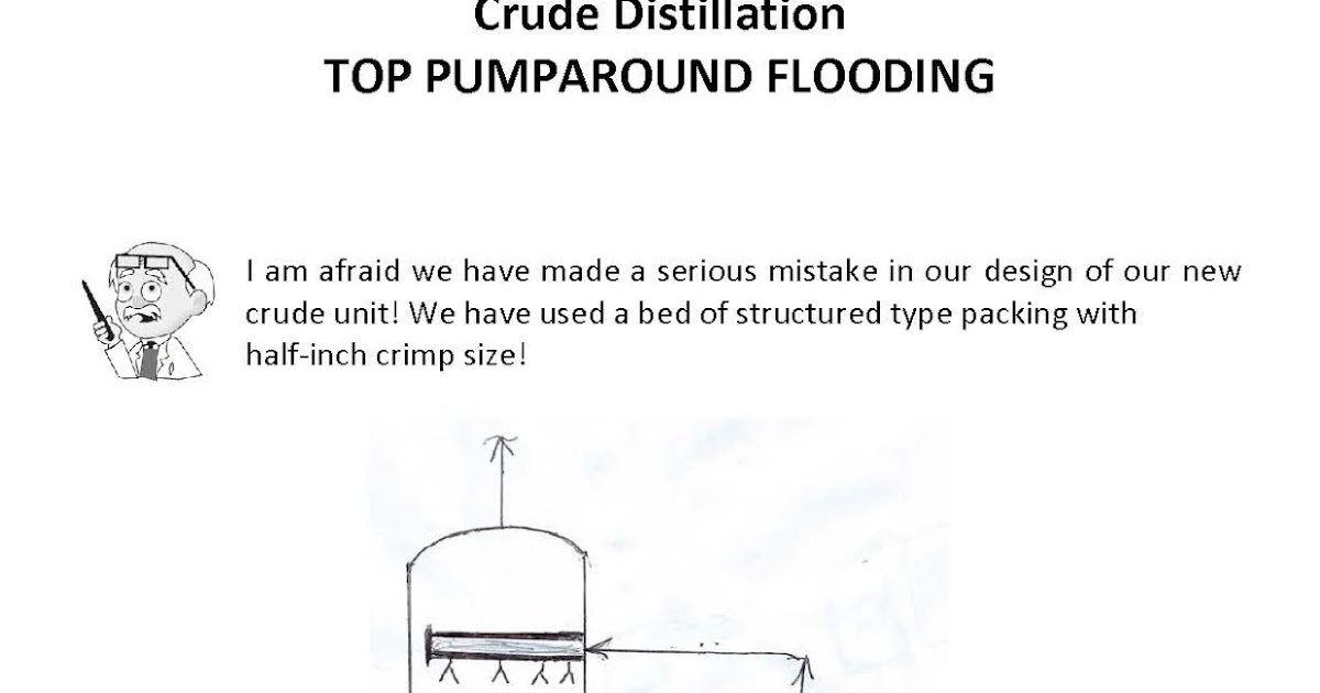 Ask Norm Lieberman: CRUDE DISTILLATION - TOP PUMPAROUND FLOODING
