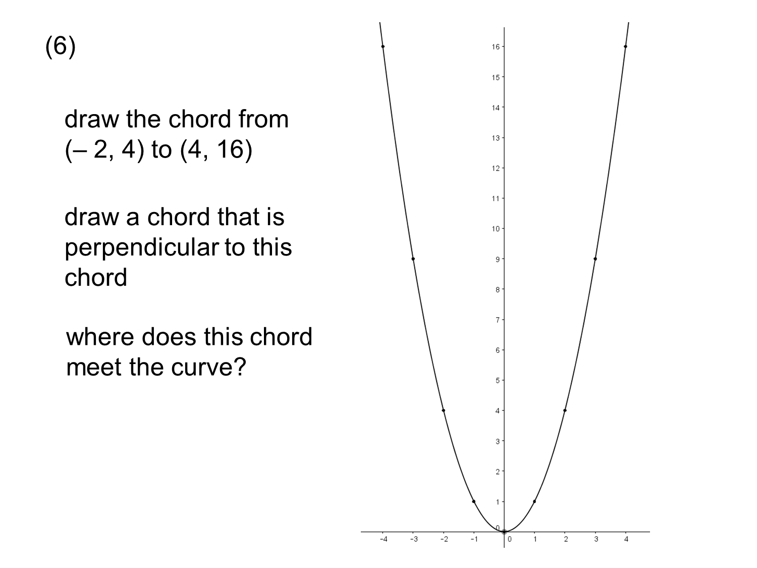 MEDIAN Don Steward mathematics teaching: quadratic graph properties