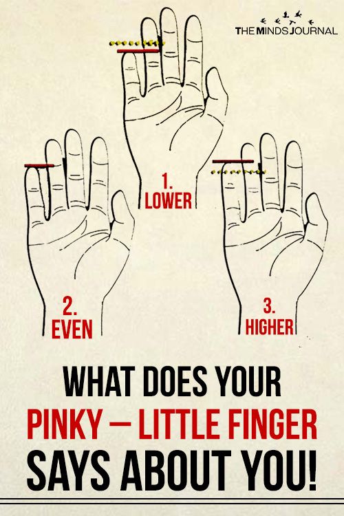 What Does Your Pinky Finger Say About You - wellness topic