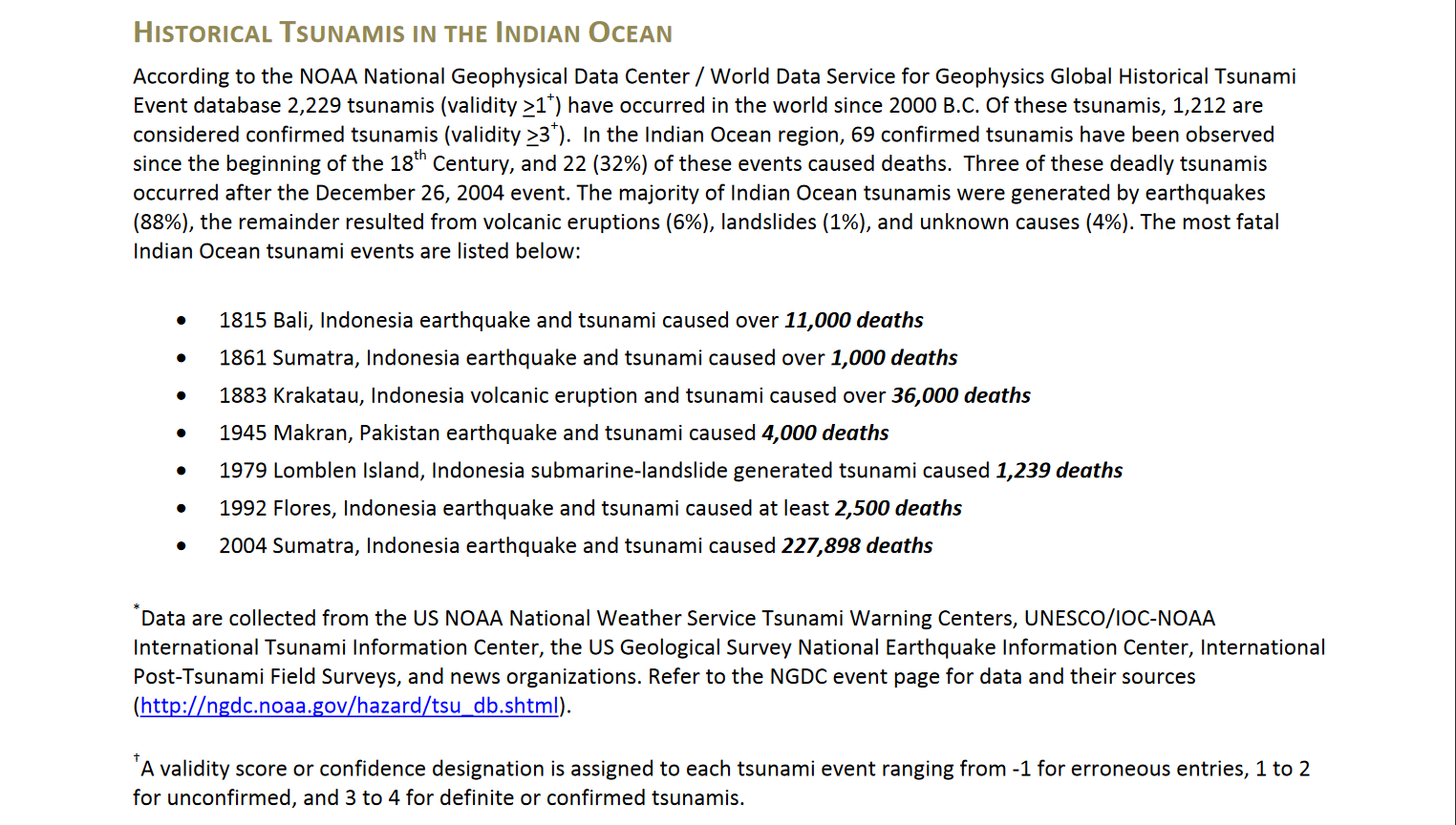GTVRG TSUNAMI DISASTER 2004 DATABASE: NOAA TEN YEARS ON UPDATE