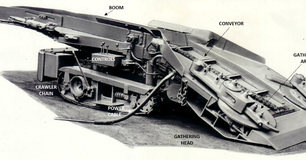GATHERING ARMS LOADER MACHINE IN UNDERGROUND MINES