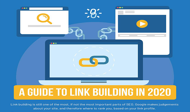 A guide to link building in 2020 #infographic - Visualistan