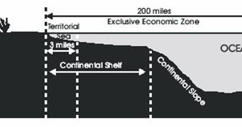 Exclusive Economic Zone (EEZ) - Law Define