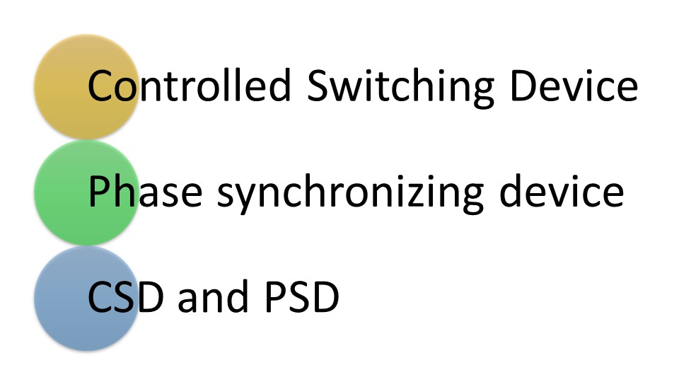 What is Controlled Switching Device?