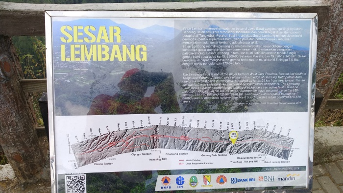 Sesar Lembang di Tebing Keraton ; Bahaya Bencana Dibalik Keindahan Alam ...