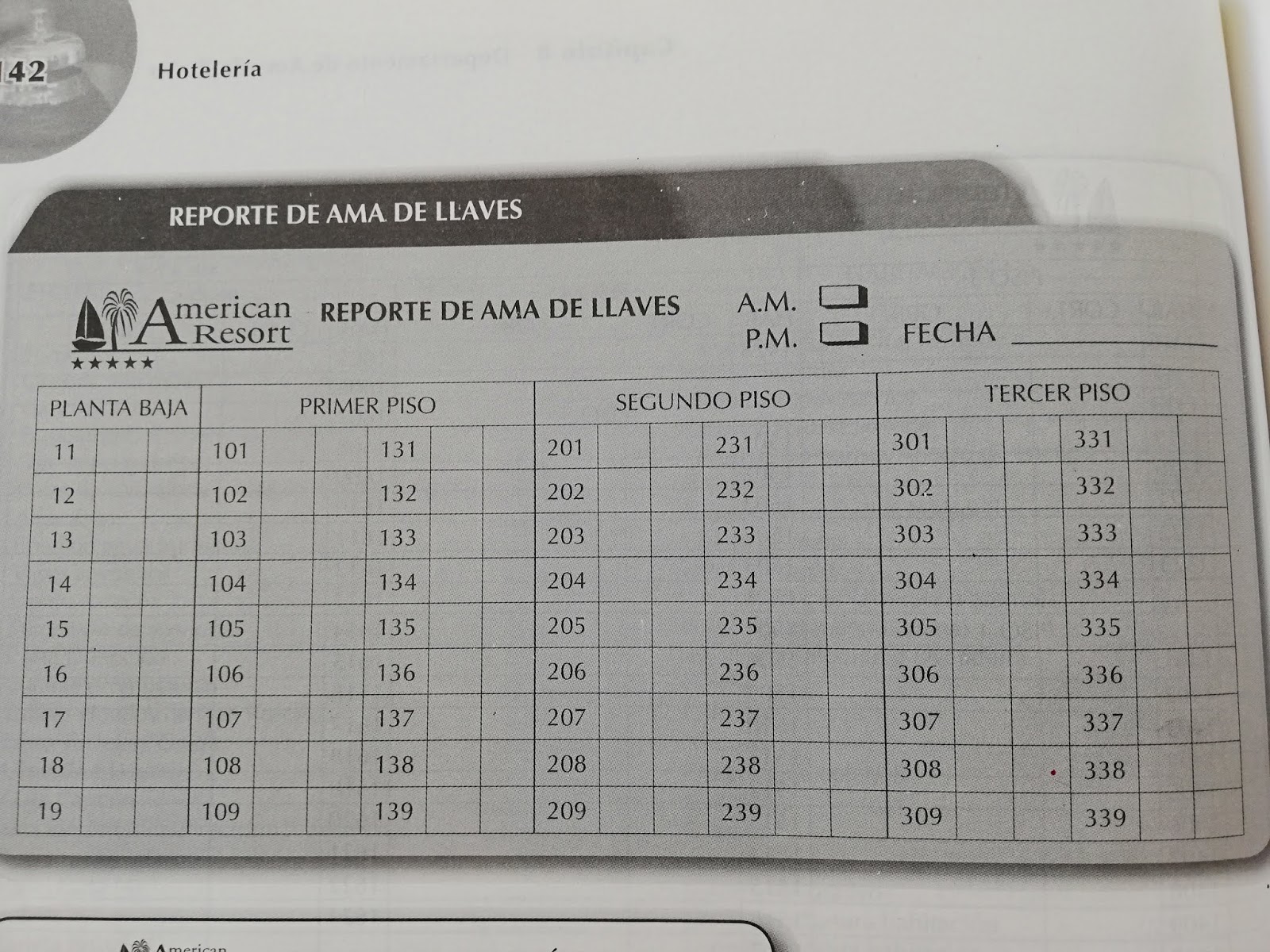 Servicio de Hospedaje 301: Reporte de ama de llaves