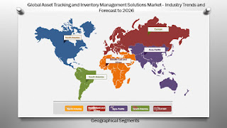 Asset Tracking and Inventory Management Solutions Market growing by ...