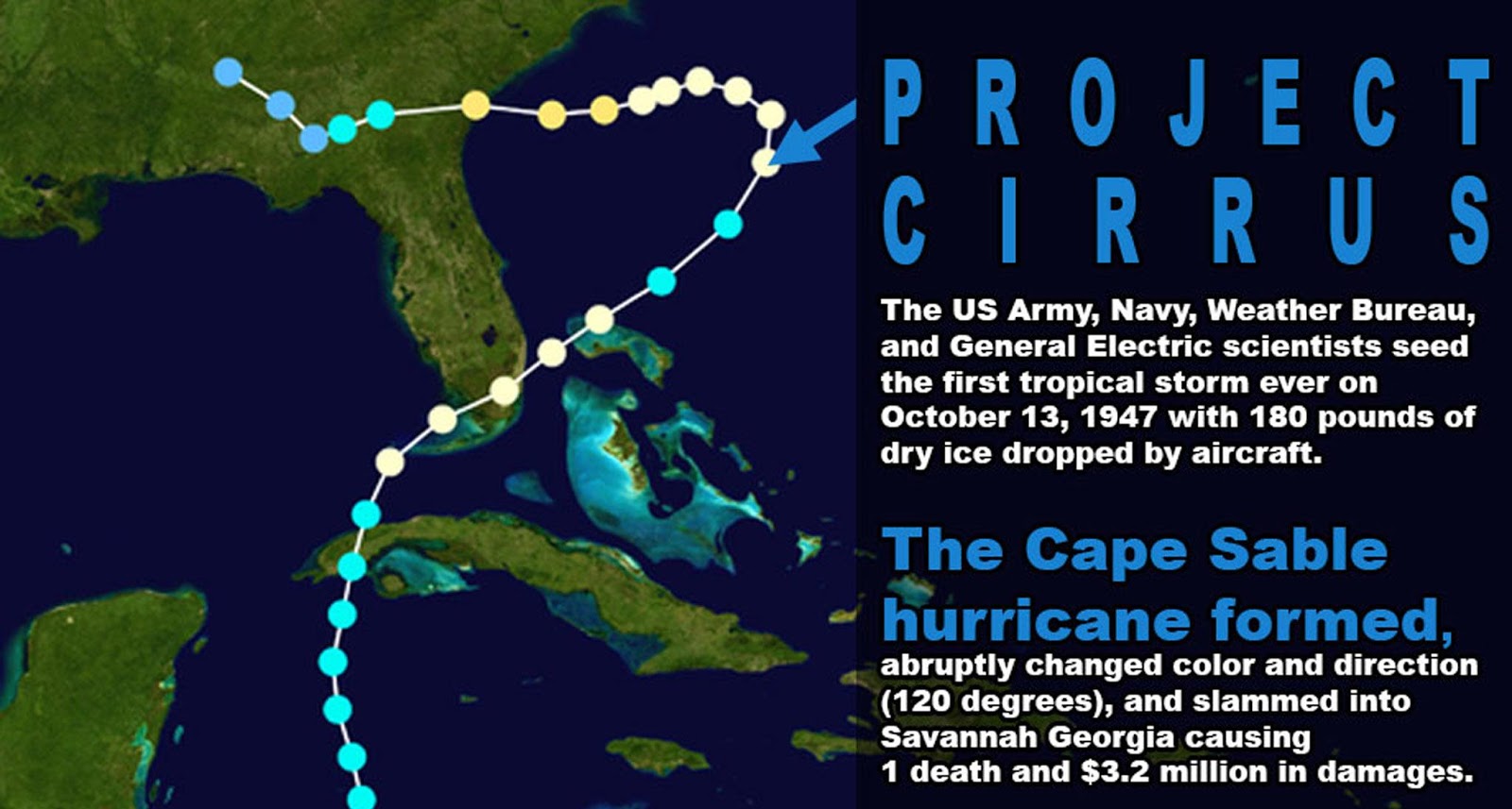 MEGACHIROTTERA: STORIA DELLA GEOINGEGNERIA: Progetto Cirrus, primo ...