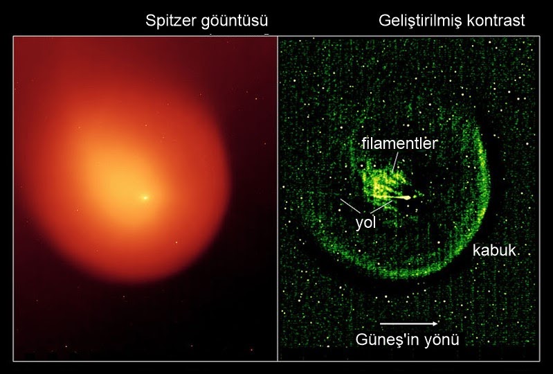 Prof. Dr. Bilsen Beşergil: Kuyrukluyıldız; Koma (coma-cometary)