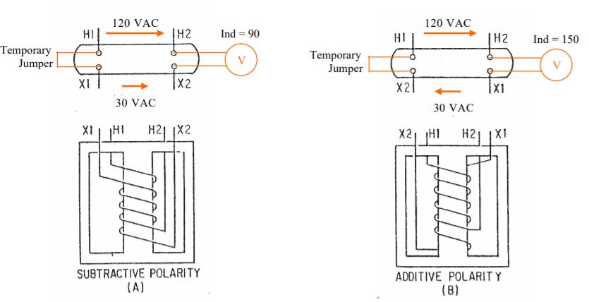 How to Determine the Correct Polarity of Transformers? - Electrical Axis