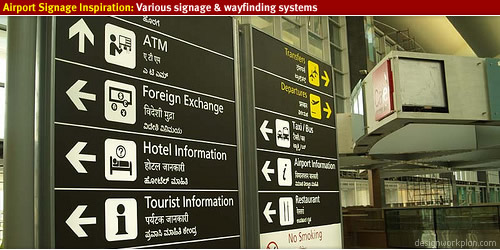 Final Major Project: Airport Signage