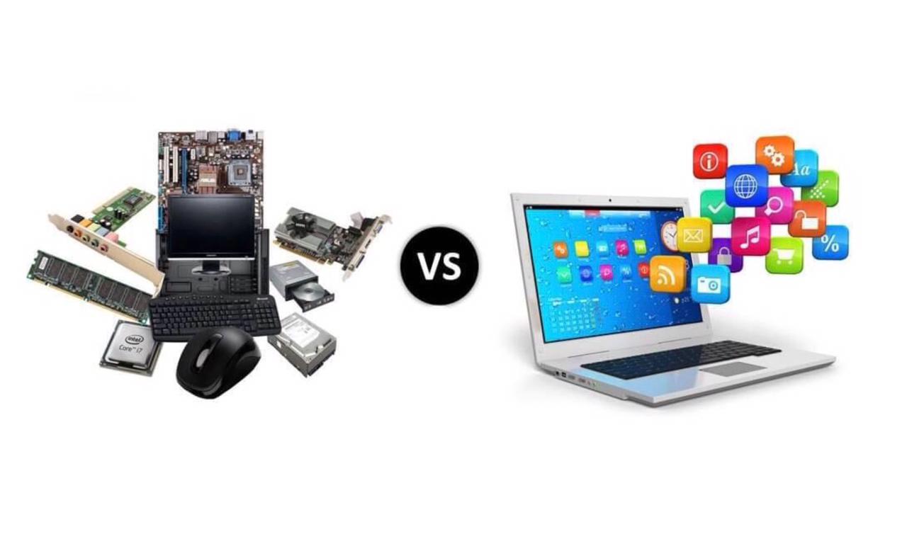 What is microcomputer? | PCB, Microprocessor, Software, Hardware,?