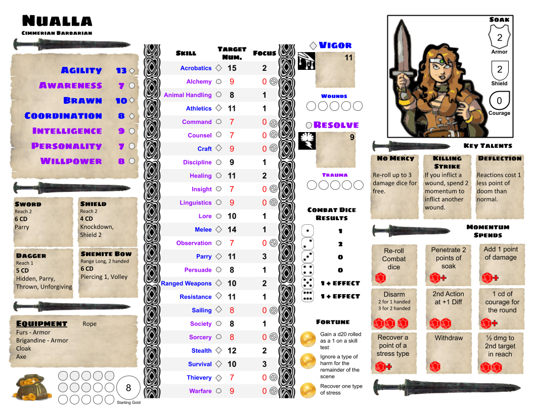 Google Slides for the RPG creator. | Starships & Steel: Google Slides ...