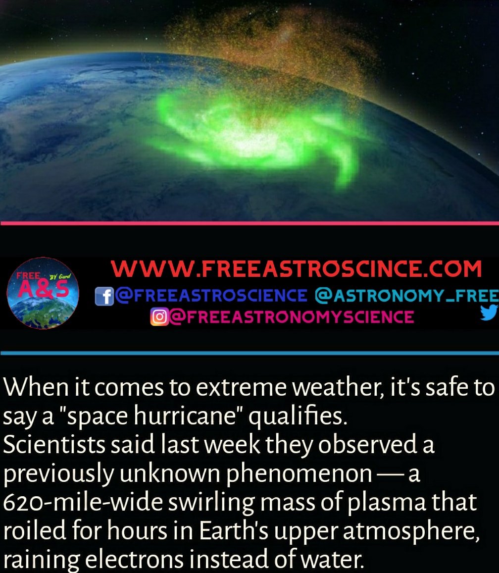 What Is Space Hurricane? Here Is Everything You Need To Know ...