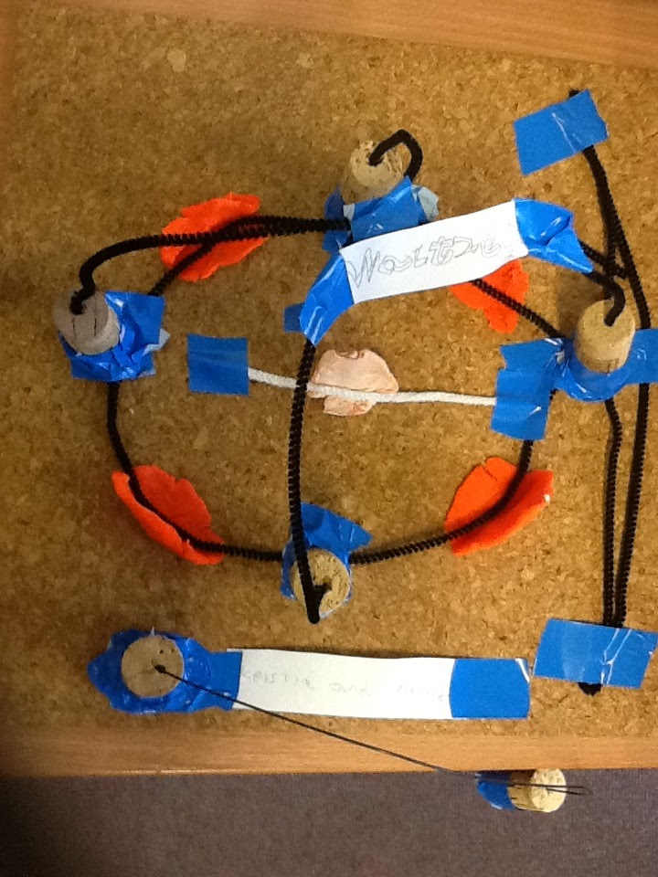 Headteacher Blog: Year 5 IPC Entry Point