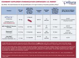Ellura Review - Momma4Life