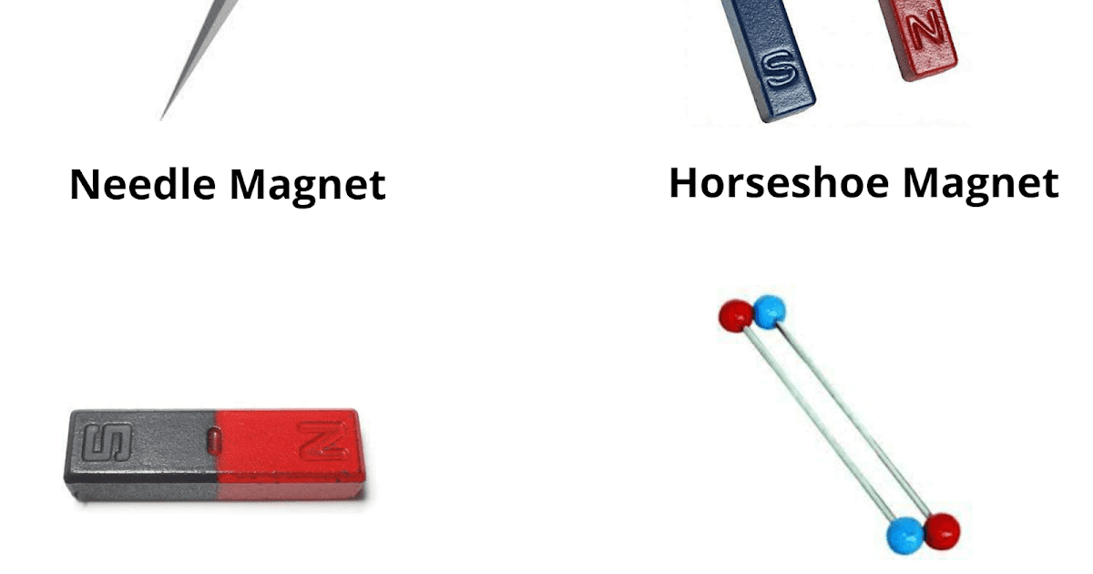 Properties of Magnets: Definition, Types and Application