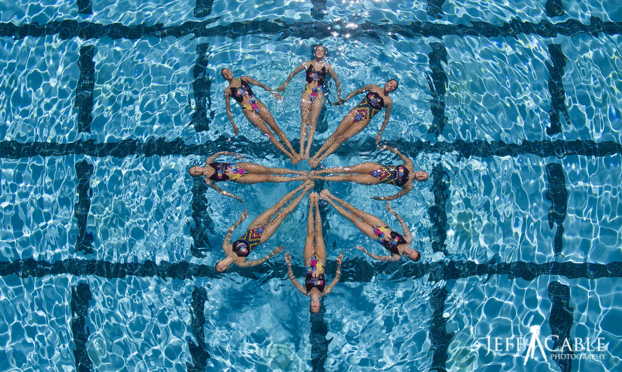 Photographing the US Synchronized Swimming Team for the Epson "Swimming ...