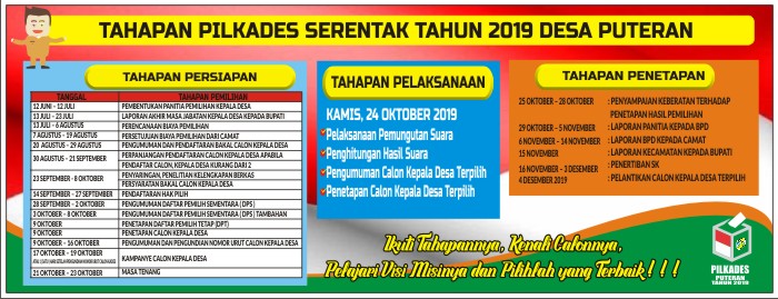 Download Contoh Spanduk Rangkaian Kegiatan Pilkades 2019 Format CDR ...