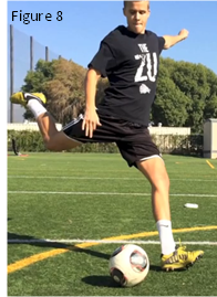 What are the optimal biomechanics of a soccer in-step kick?” : June 2015