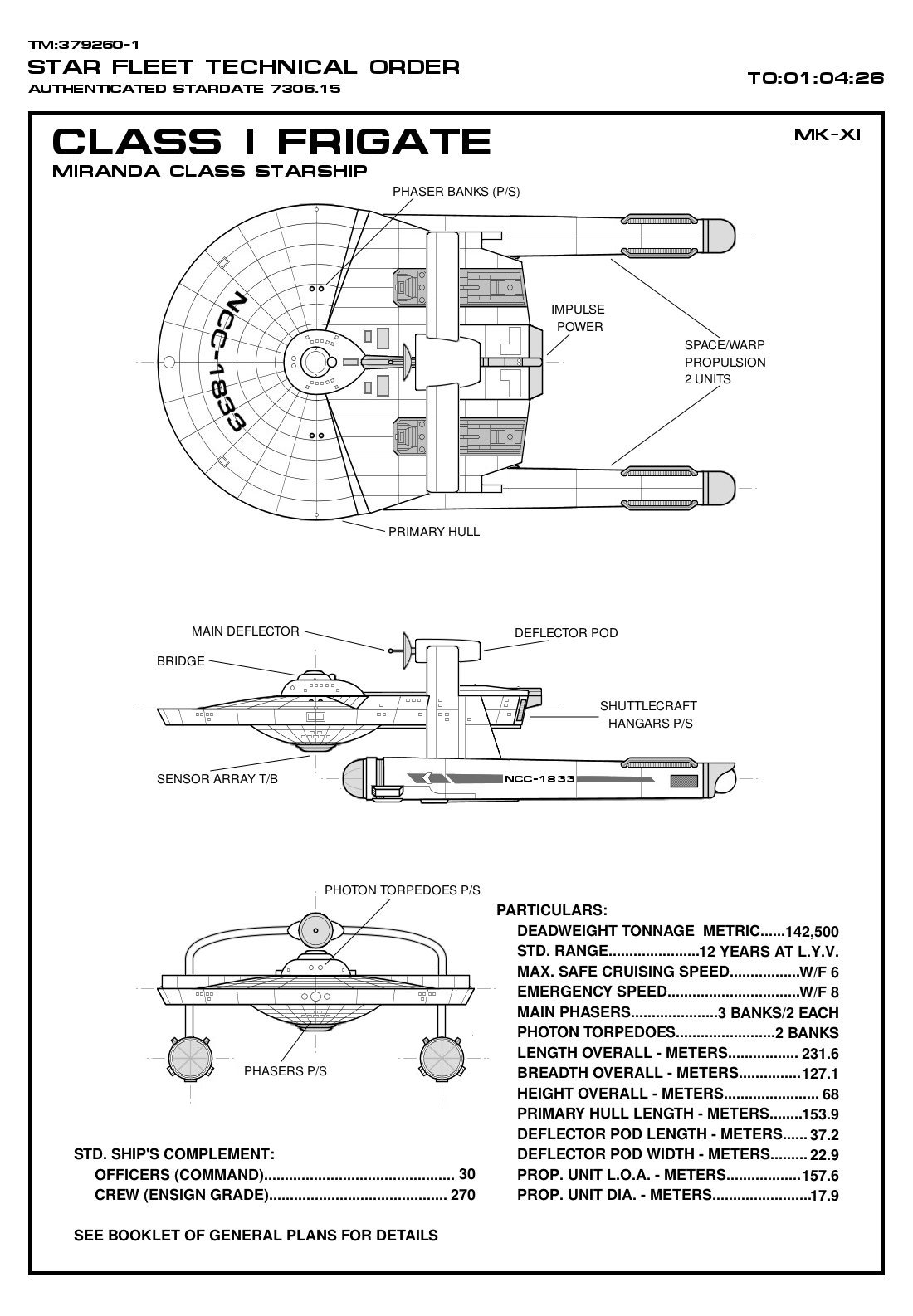 10x28mm : Class I Frigate - Miranda-class