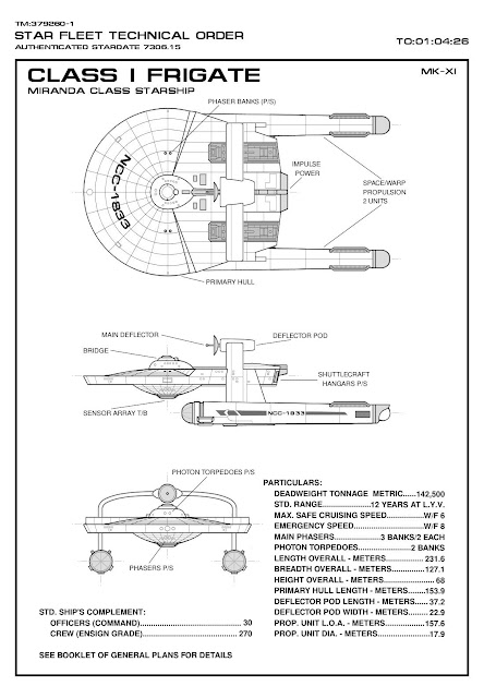 10x28mm : Class I Frigate - Miranda-class
