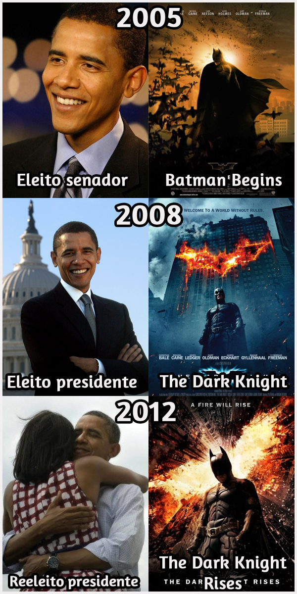 #Fail: Barack Obama e Batman: trilhando uma história lado a lado