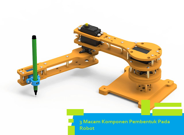 3 Macam Komponen Pembentuk Pada Robot Siddix