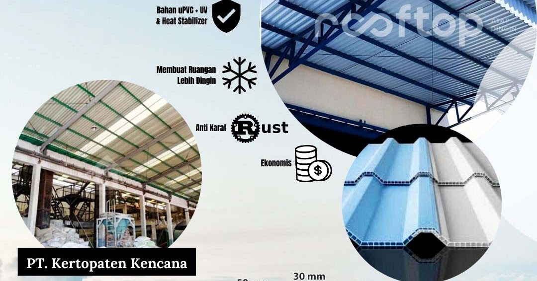 ATAP ROOFTOP | ATAP DOUBLE LAYER | ATAP MURAH | SOLUSI ATAP AWET