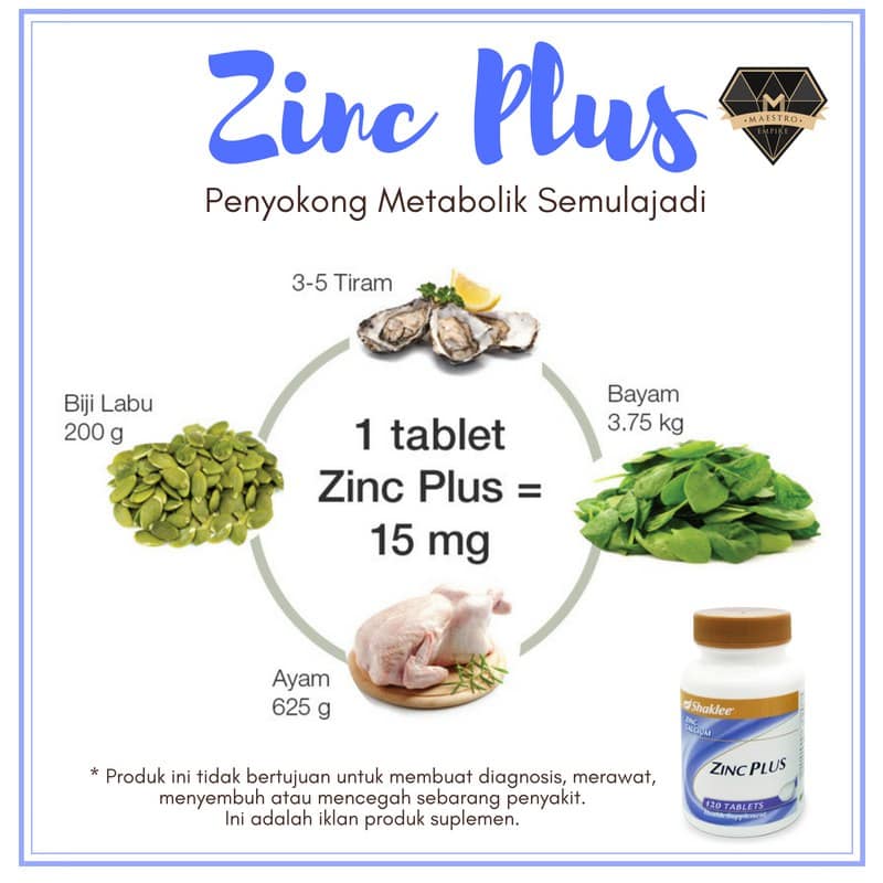 KELEBIHAN ZINC PLUS UNTUK ABANG SADO KACAK.