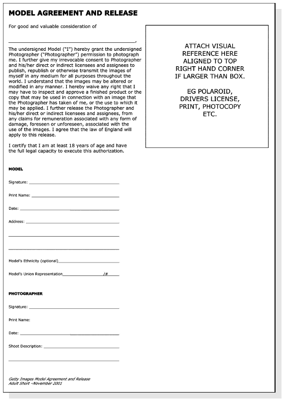 Cara Burns Photography: So ... Model Release Forms