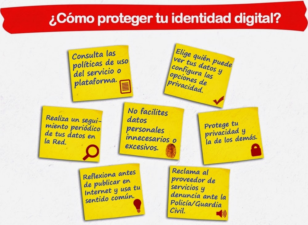 Identidad digital y Educación - Peter Maps