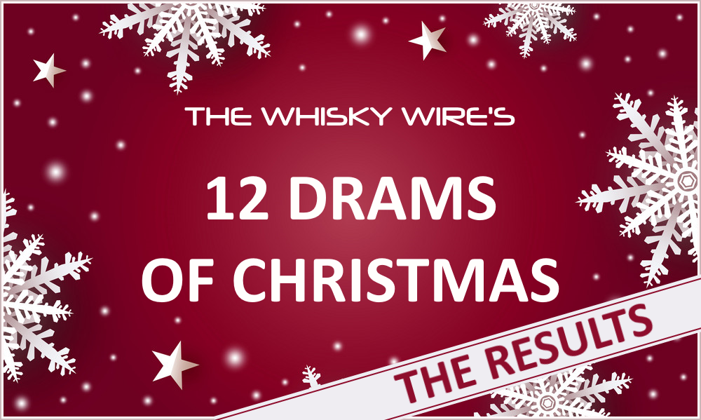 The Whisky Wire: The Whisky Wire's 12 Drams of Christmas 2019