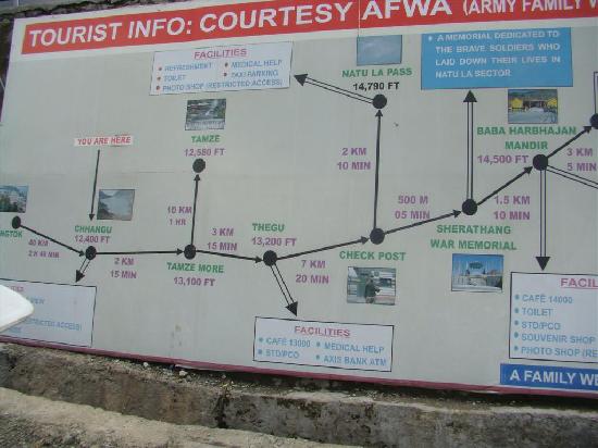 Dooars Ecoviillege: Tsomgo Lake Is Famous Tourist an Attraction in Sikkim