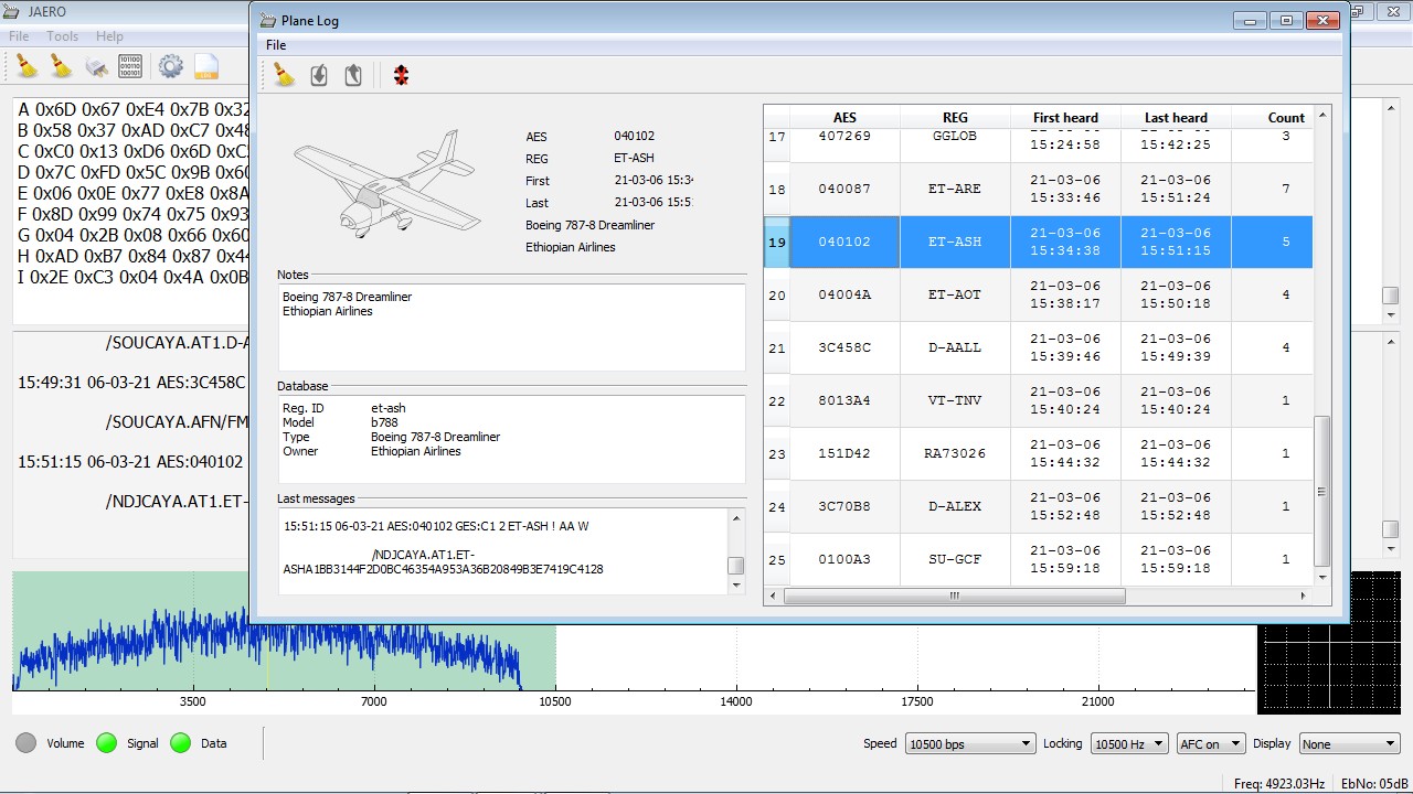Inmarsat decoding STD-C EGC Messages - ACARS - ADSB - Jaero - Planeplotter