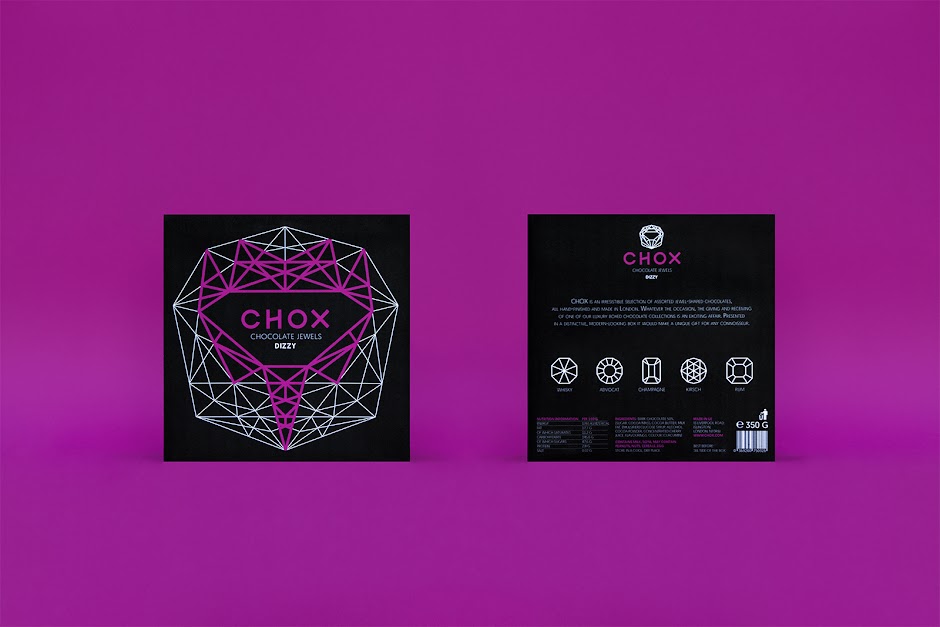 CHOX (Student Project) – Packaging Of The World